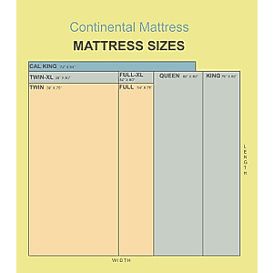Continental Mattress 8-inch Fully Assembled Semi Flex Split Box Spring/Foundation for Mattress,Queen Size