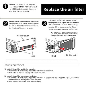 AWO ET-RFE300 Replacement Projector Air Filter for PANASONIC ET-LAE300 PT-EW540,PT-EW550L,PT-EW640,PT-EW650L,PT-EW730ZL,PT-EX520,PT-EX610,PT-EX620L,PT-EX800Z,PT-EZ800ZL,PT-EZ580,PT-EZ770ZL