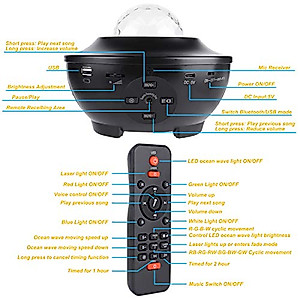 LUXONIC Galaxy Projector Compatible with Alexa, Star Projector with Remote&App Control,Starry Night Light Projector Built-in Bluetooth Speaker for Kids Gift,Bedroom Decoration