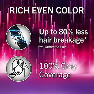 Schwarzkopf Keratin Color Permanent Hair Color Cream, 1.0 Black Onyx