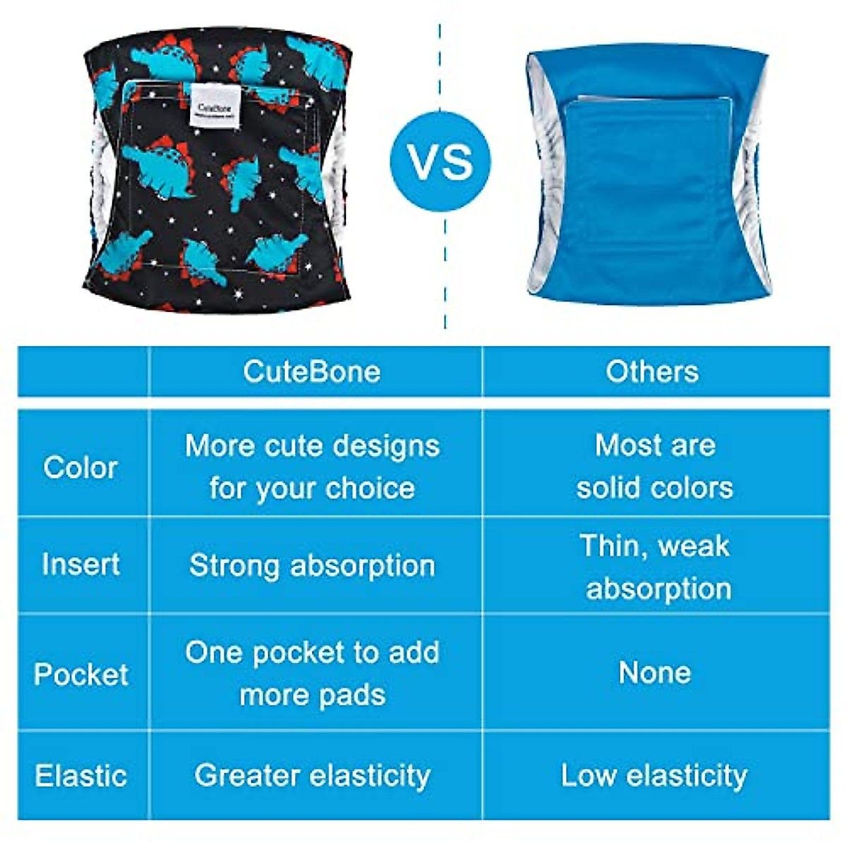 CuteBone Dog Belly Bands for Male Dogs Wraps Washable Doggie Diapers DM07S