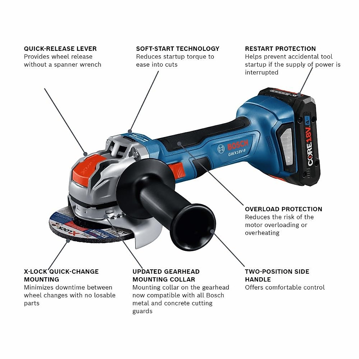 BOSCH GWX18V-8B15 18V X-LOCK Brushless 4-1/2 In. Angle Grinder Kit with (1) CORE18V® 4 Ah Advanced Power Battery