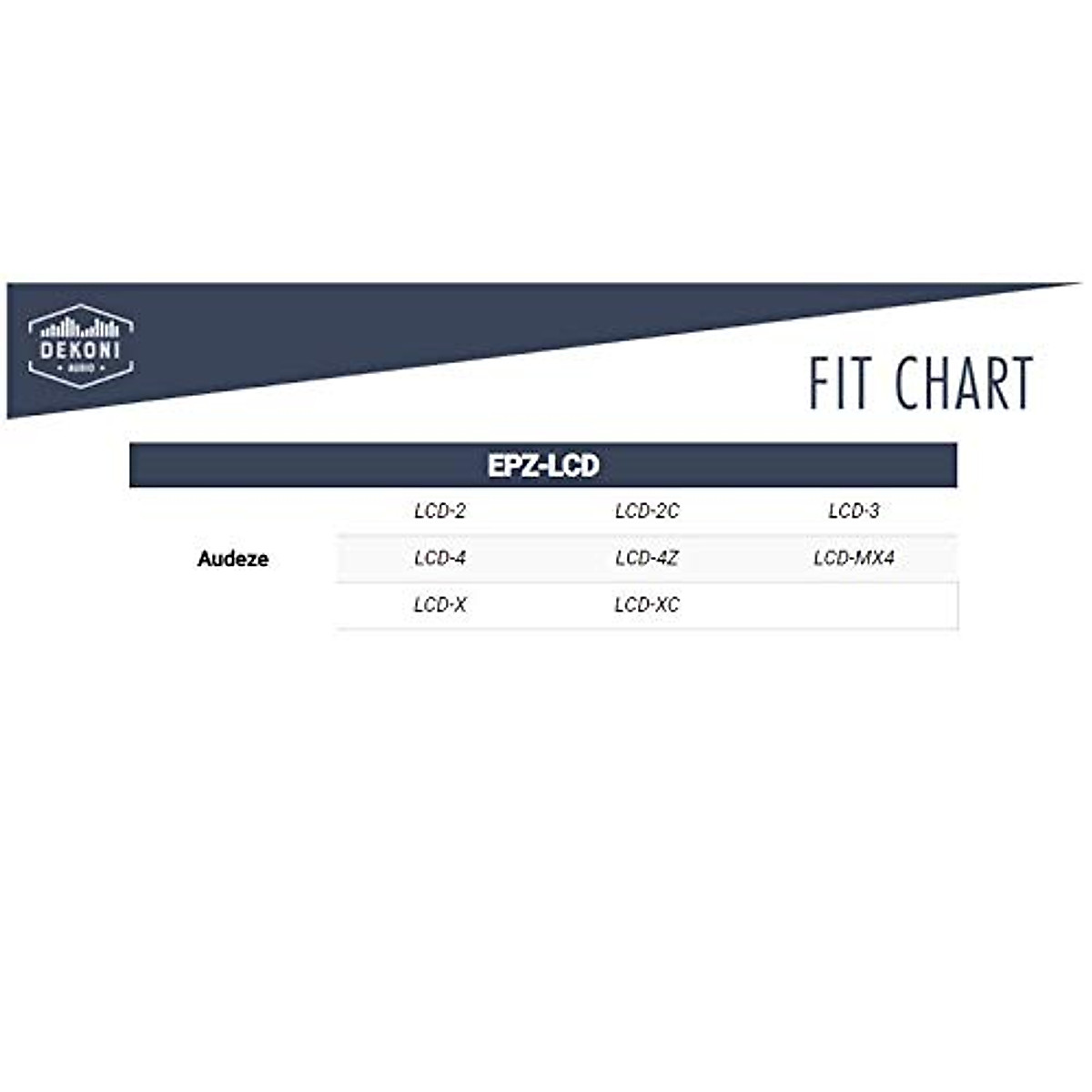 Dekoni Audio Replacement Ear Pads Compatible with Audeze LCD Headphones (Elite Sheepskin)