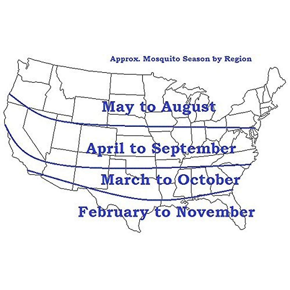 Bat House Attractant-Attract Bats to Your Bat House