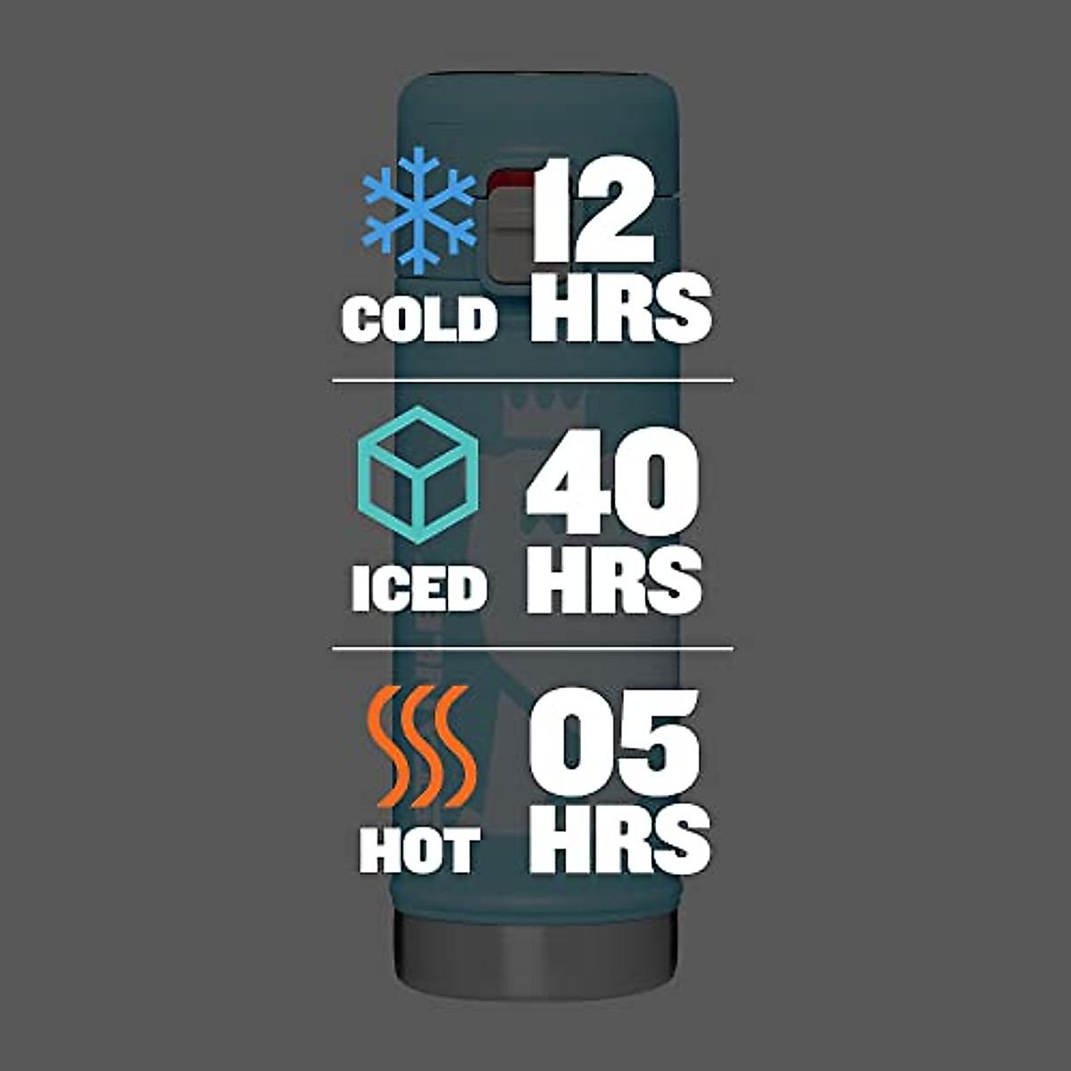 Stanley FlowSteady Bear Cub Bottle, 17oz, Stainless Steel Insulated Water Bottle for Kids (8 and Above) with 3 Interchangeable Metal Badges