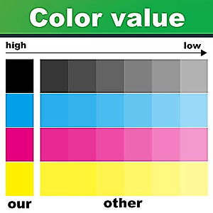 4 Pack CLT-K505L C505L M505L Y505L Toner Cartridge Replacement for Samsung ProXpress C2620DW C2670FW C2680FX Color Multi Function Laser Printer Toner (1BK+1C+1M+1Y).