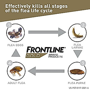 Frontline Gold Flea & Tick Treatment for Large Dogs Up to 45 to 88 lbs, Pack of 6