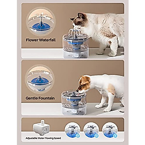 Cat Water Fountain, 88oz/2.6L Ultra Quiet Pump Cat Drinking Waterer with 3 Large Filters 5 Layers Circulating, BPA-Free Automatic Pet Visible Water Level Dog Water Dispenser, Cat Water Bowl