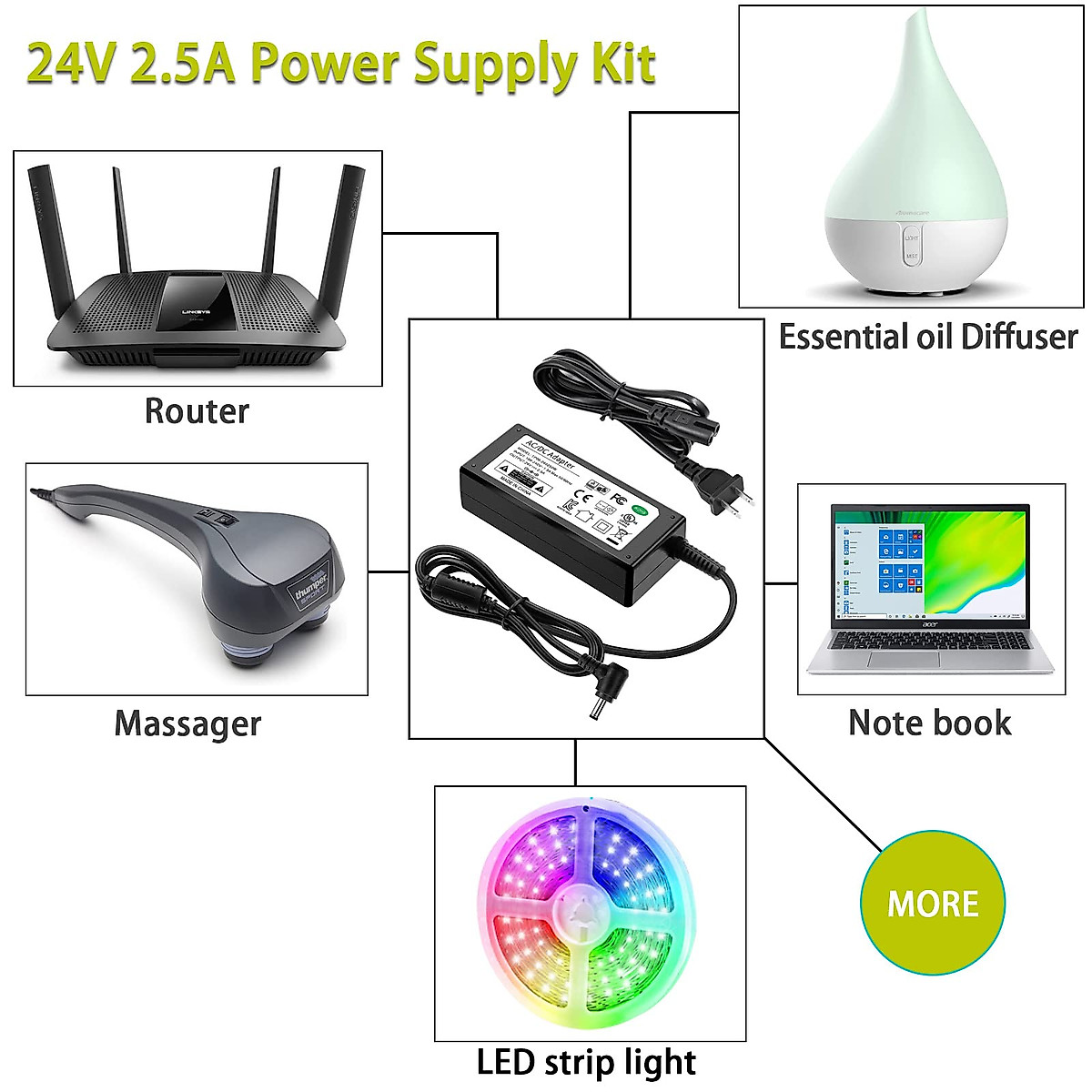 24V 2.5A Power Supply Adapter 110V-240V AC to DC 24 Volt 60 W Charger Power Cord for Logitech Racing Wheel,LED Strips, LCD Monitor,CCTV Camera