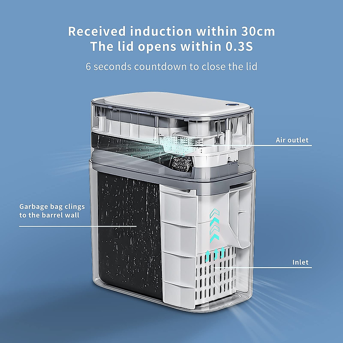 MOPUP Touchless Bathroom Trash Cans, Waterproof Motion Sensor Bedroom Garbage Can, 3.5 Gallon Slim Plastic Narrow Small Dogproof Trash Bin for Office,Living Room,Kitchen, White