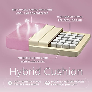 Vigosit Gaming Chair with Heated Massage Lumbar Support, Breathable Fabric Office Chair with Pocket Spring Cushion and Footrest, Recliner High Back PC Chair for Adult Pink