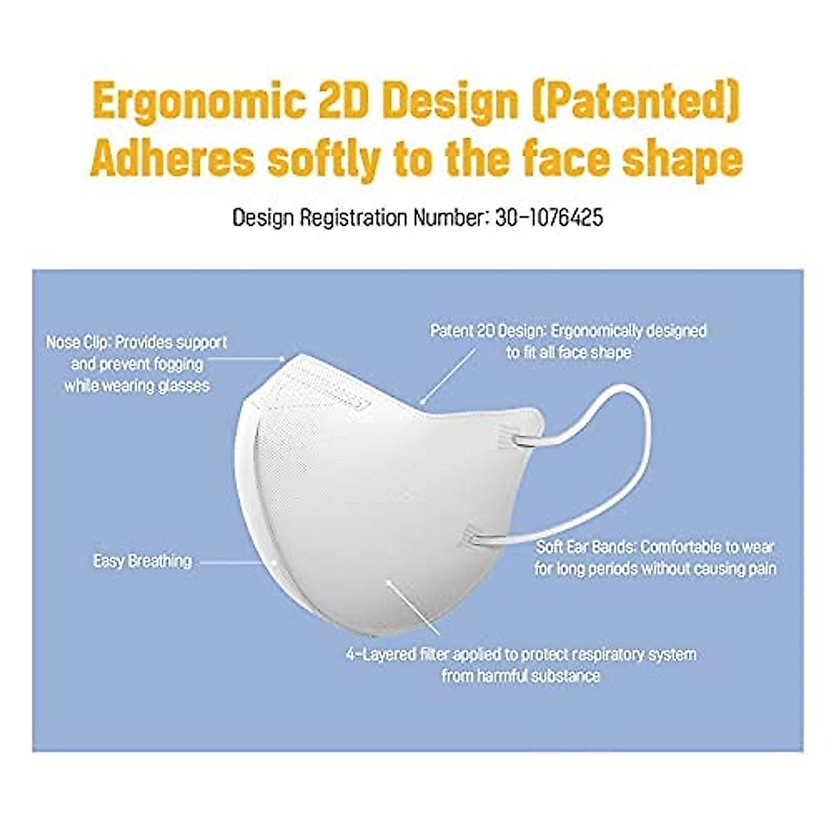 CHARMZONE KF94 Protective Disposable Mask 50 pieces White/Black/Grey Large Individually Packed Made in Korea (White, Large)