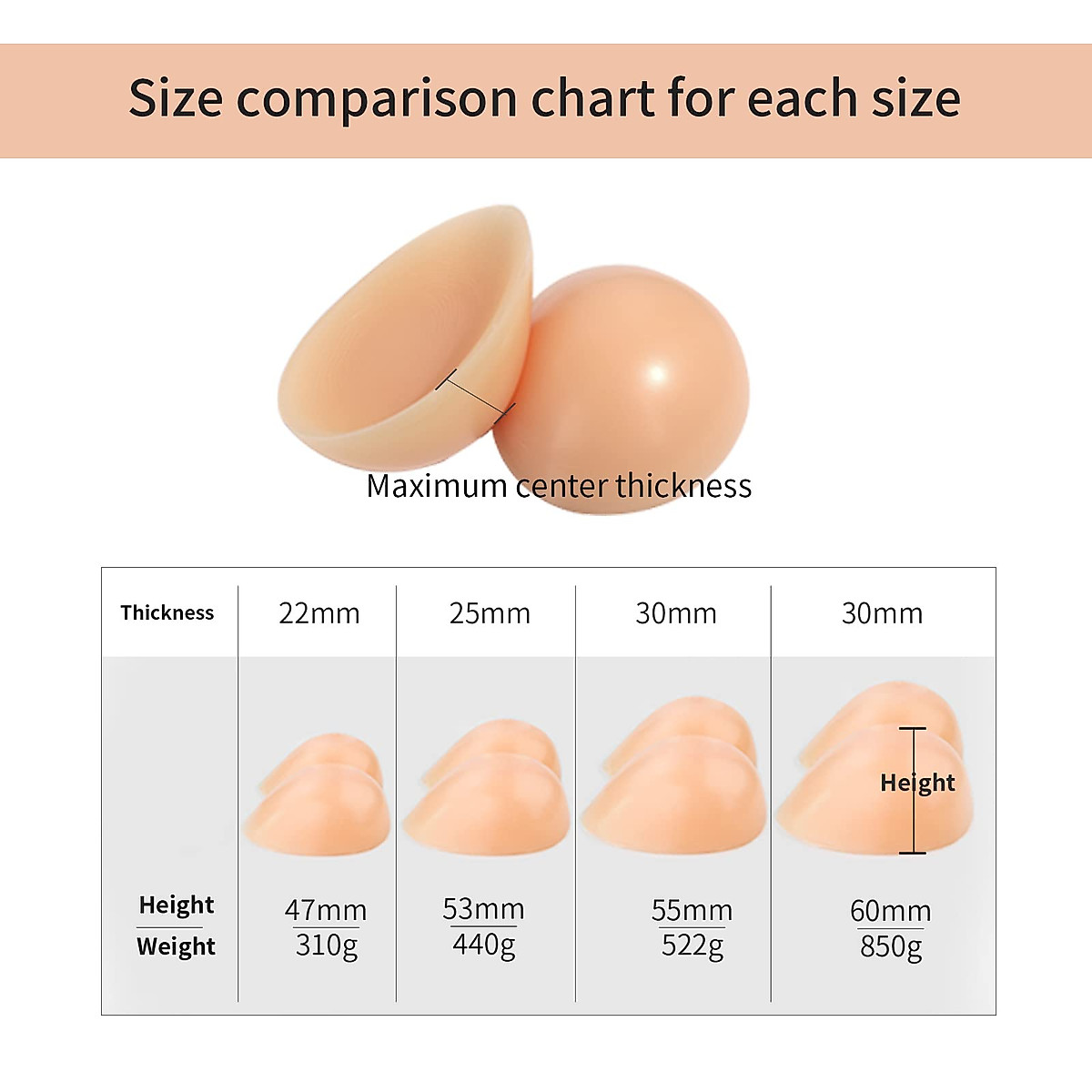 Polreta Pair Concave Breast Forms,Mastcetomy Silicone Breast Prosthesis Bra Inserts Enhancer Pads