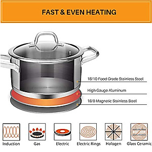 Duxtop Professional Stainless Steel 10PC Pots and Pans Set - Oven Safe, Dishwasher Safe, Compatible with all Cooktops - Heavy Bottom with Impact-Bonded Technology