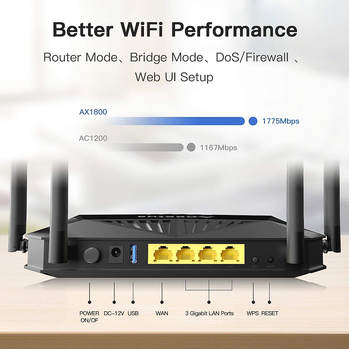Ancatus AX1800 WiFi 6 Router - Dual Band Gigabit Wireless Internet Router for Home, Speeds Up to 1.8Gbps丨Up to 2100 Sq. Ft Coverage & 40 Devices, 802.11ax Router, MU-MIMO, OFDMA