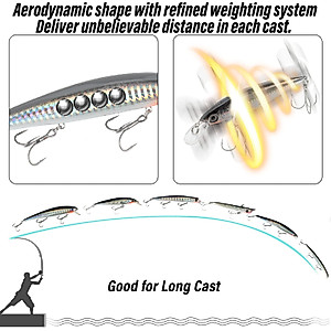 Dr.Fish Saltwater Fishing Lures 5 Inches Surf Fishing Striper Lures Saltwater Minnow Mustad Hooks Jerkbait Topwater Popper Plugs Inshore Offshore Ocean Fishing Mackerel Bluefish Barracuda Lures