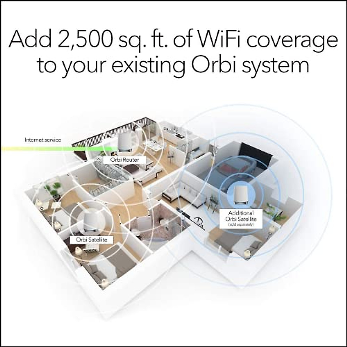 Orbi Whole Home Tri-Band Mesh WiFi 6 Add-on Satellite (RBS750) – Works with Your Orbi WiFi 6 System| Adds up to 2,500 sq. ft. Coverage | AX4200 (Up to 4.2Gbps)