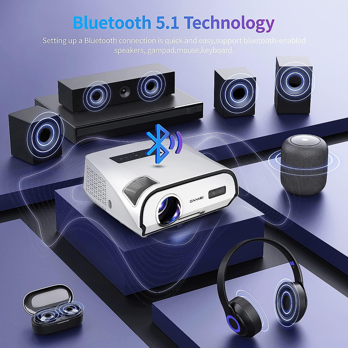 Ultra HD 4K Daytime Projector 14300 High Lumens Outdoor Movie Projector Max 300" Display Wifi6 Bluetooth Smart TV Projector with Android OS 2G+16G for Gaming, Home Cinema, Office, HDMI/USB/AV/LAN/ARC