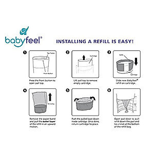 Babyfeel Refills Compatible with DEKOR PLUS Diaper Pails | 4 Pack | Exclusive 30% Extra Thickness | Diaper Pail Refills with Powerful Odor Elimination | Fresh Powder Scent | Holds up to 2320 Diapers