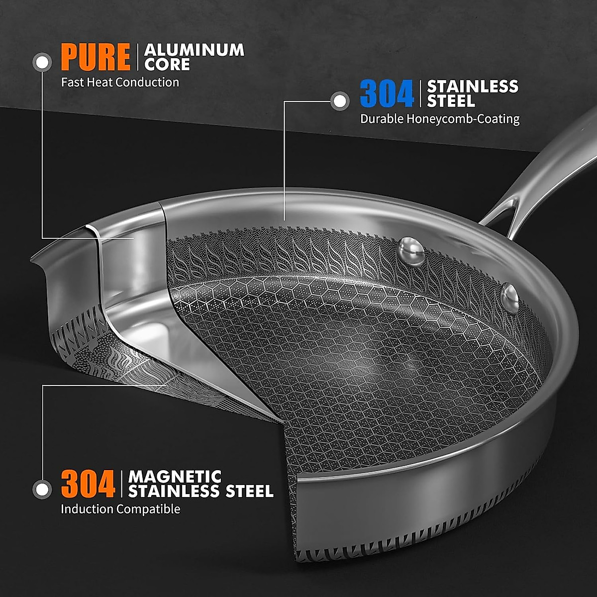 AuFranc® Hybrid Nonstick Stainless Steel Pots and Pans Set, Induction Cookware Set with Tempered Glass Lids, Non-stick Pot and Pan Set Suitable for All Cooktops, Non-Toxic, Dishwasher & Oven Safe