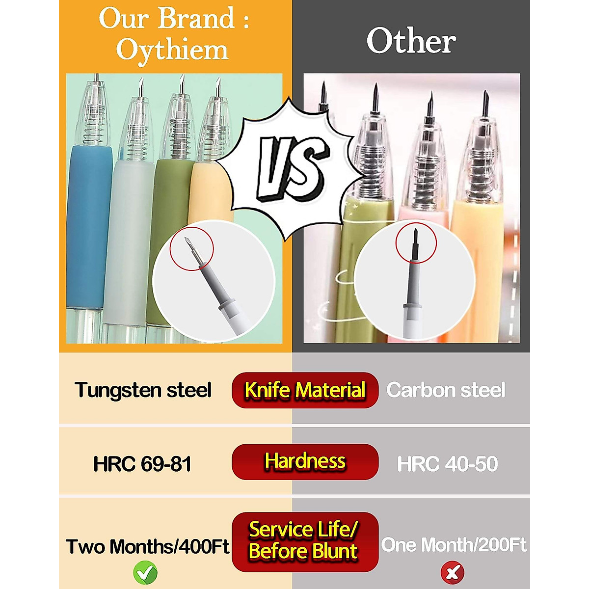 Oythiem Pen Knife Craft Cutting Tools - Craft Knife, Paper Pen Cutter Knife, Precision Paper Cutter Pen Student Utility Knife Pen with Refillable Tungsten Steel Cutter Head Refill, 12 PACK