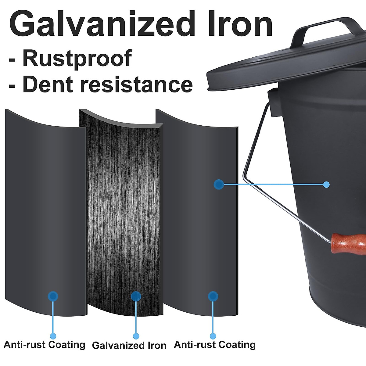 Ash Bucket with Lid and Shovel Hand Broom, 5.15 Gallon Large Galvanized Iron Metal Fireplace Tools Ash Pail for Fire Places Fire Pits Wood Burning Stoves Hearth Accessories Indoor Outdoor, Black