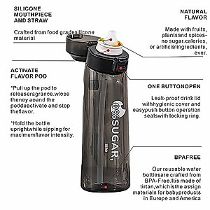 GoldenPlayer Air Water Bottle, With 7 Flavor Pods, BPA-free, 0 Sugar, 0 Calories, 650ML, Scented Water Bottle, Sports Water Bottle, Portable Water Bottle with Straw(Old Frosted Black)