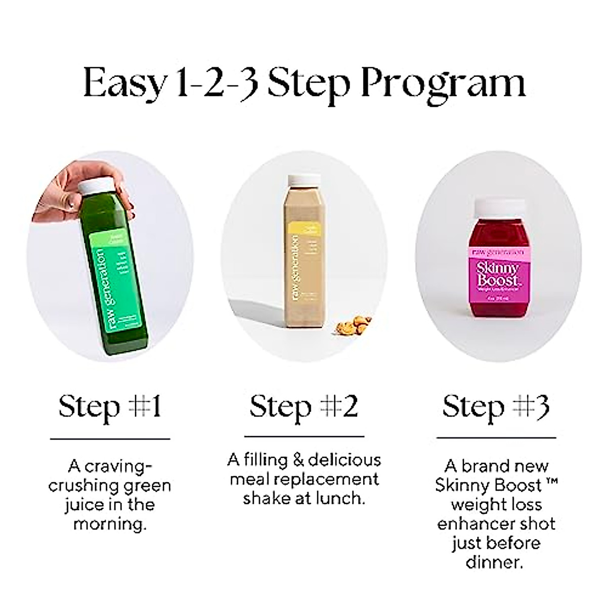 Raw Generation 7-Day Stay Skinny Method - Post-Cleanse Weight Management System | Natural Gut Detox | Sustainable Maintenance of Cleanse Results | Improve Digestion & Eliminate Bloating