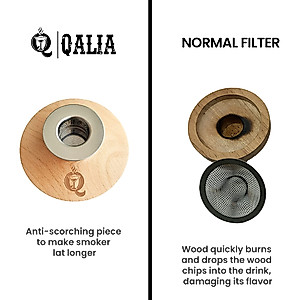 QALIA Cocktail Smoker Kit with Torch & Wood Chip - Six Kinds of Wood Chips for Cocktails Bourbon, Wine, Meats & Food - Fashionable Whiskey Smoker for Friend, Dad, & Whiskey Lover (No Butane)