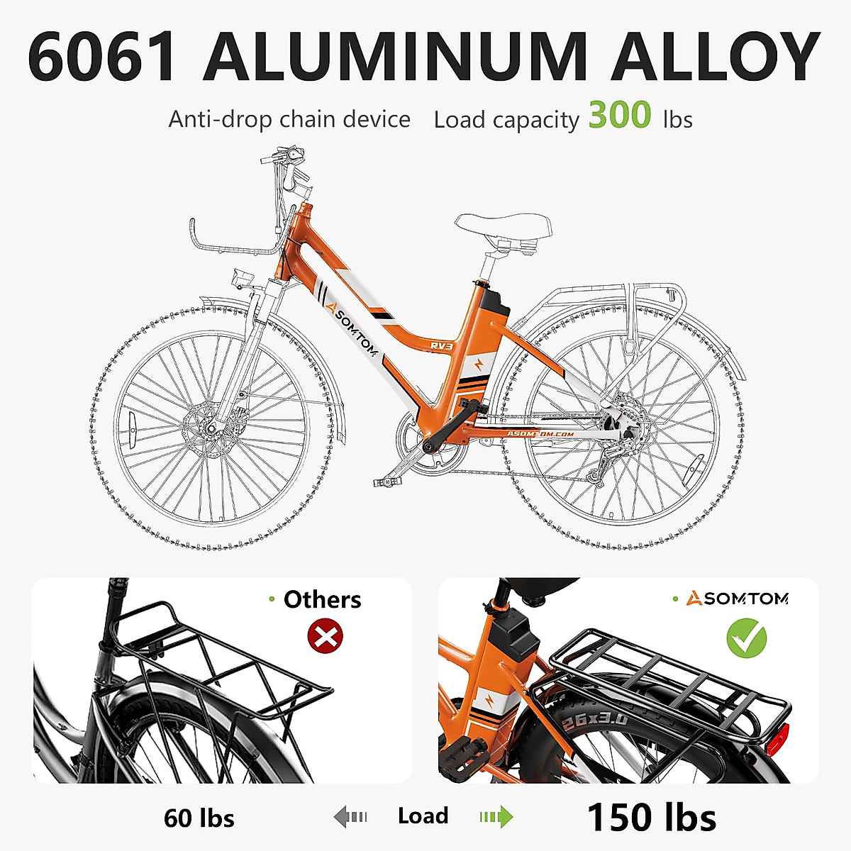 Asomtom 350W Electric City Commuter Bike with 26" x 3.0" Fat Tires, Removable Battery, up to 40 Miles Range, 20+ MPH Speed, UL Certified