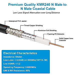 MOOKEERF N Cable, LMR240 Equivalent Coaxial Cable 10ft,Ultra Low Loss N Male Cable 50ohm,KMR240 N Male to N Male Connector Jumper Cables for Antenna,WiFi Router,Signal Booster, Amplifier
