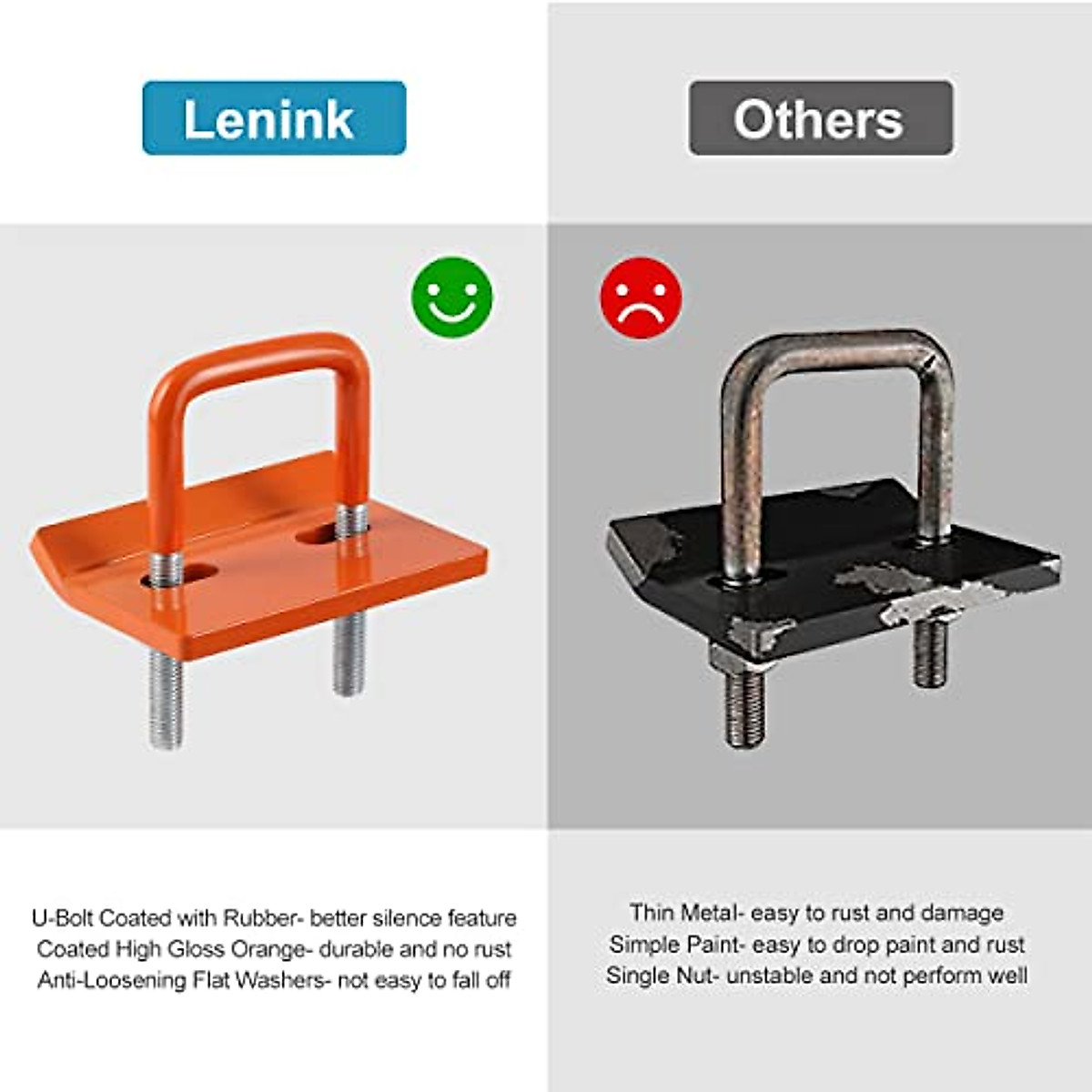 Lenink Trailer Hitch Tightener, Heavy Duty Steel Anti Rattle Tow Hitch Stabilizer with a Wrench for 1.25” or 2” Hitch