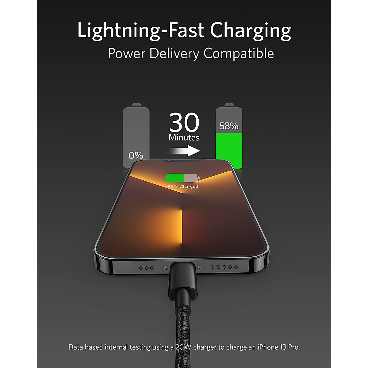 Anker New Nylon USB-C to Lightning Charging Cord (1ft, Black) 525 Power Bank (PowerCore 20K) for iPhone 13 13 Pro 12 Pro Max 12 11 X XS XR 8 Plus, AirPods Pro and More