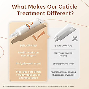 modelones Cuticle Cream, Ultra-Hydrating Cuticle Oil Nail Care Organic Jojoba Oil Vitamin E Serum, Deep Moisturizing Cuticle Repair Treatment Non-greasy, Soothe, Repair Dry Cracked Cuticles, 15ML