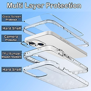 Coolwee Full Body Protective Hybrid 3 in 1 Rugged for Apple iPhone 15 Plus, 6.7 inch, Heavy Duty Shockproof Women Men Military Grade Protection Crystal Clear, Transparent