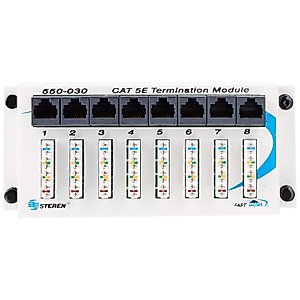 FastHome Data Hub: Ultra-Fast, Secure, and Reliable Smart Home Connectivity Hub for Seamless Device Integration