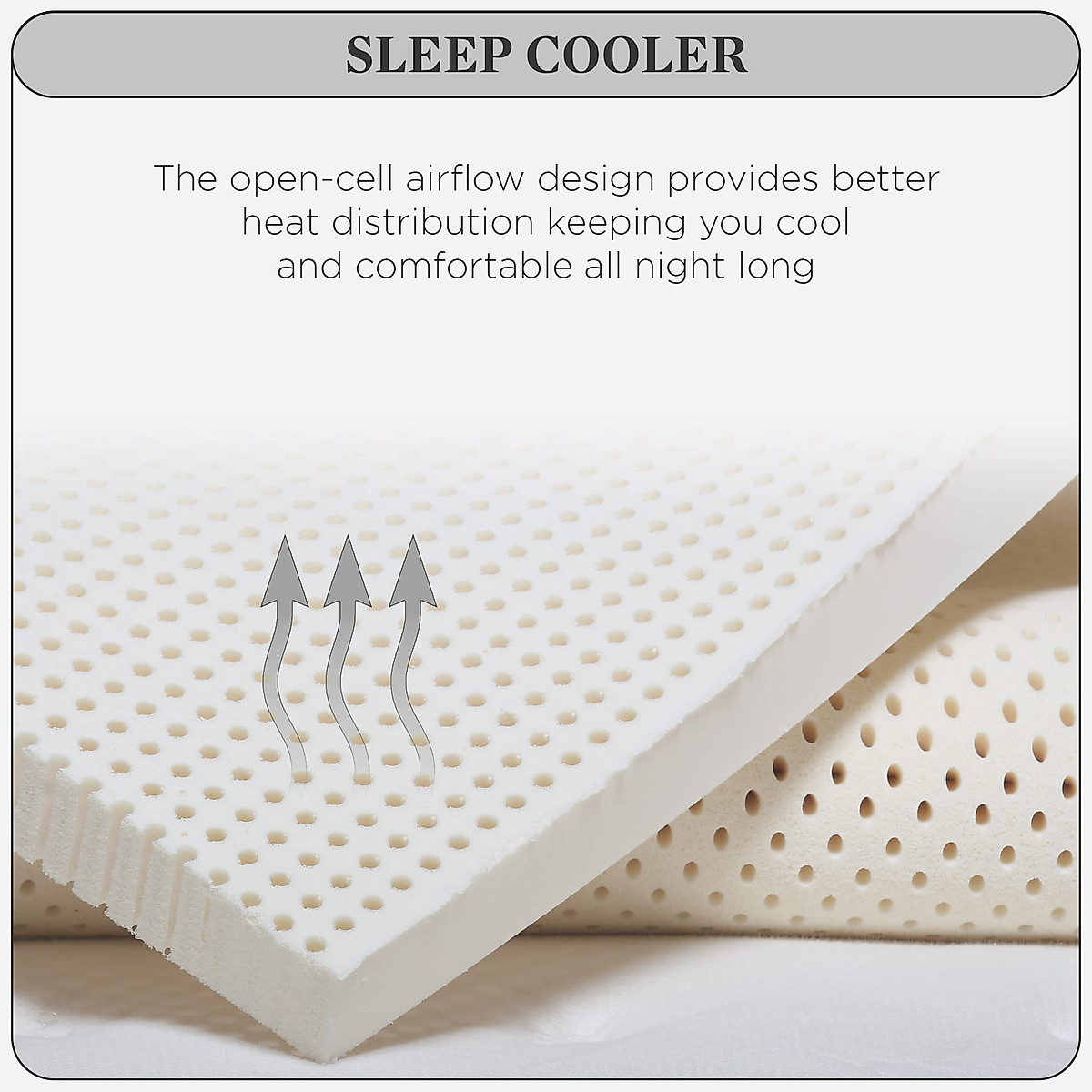 PlushBeds 3" Extra-Firm Topper | Organic Latex | Made in The USA | Luxurious Comfort | Soothing Pressure Point Relief | Support for Shoulders, HIPS, Back, and Knees| Queen