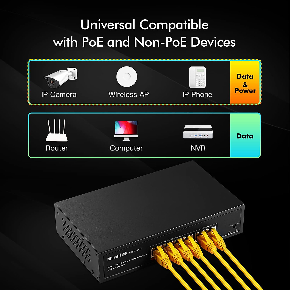 MokerLink 6 Port PoE Switch with 4 Ports PoE+, 2 Fast Ethernet Uplink, 10/100Mbps, 78W High Power, Support IEEE802.3af/at, Fanless Metal Plug & Play PoE+ Network Switch