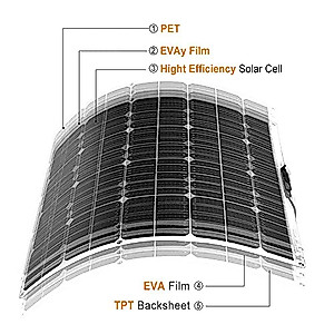 Socentralar Flexible Solar Panel 100W 12V, Monocrystalline Solar Panel 100 Watt, Portable Solar Panels Outdoor Power Charger,for Homes, RV, Boat, Uneven Surfaces