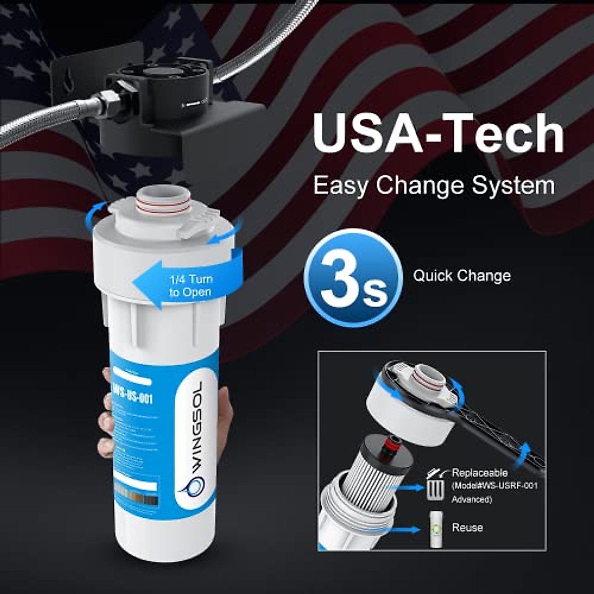 Wingsol Under Sink Water Filter, NSF/ANSI 53&42, Life Indicator, Reduce 99.99% Lead, PFAS, PFOA/PFOS, Odor, Sediment, Chlorine, Increase Water pH, 8K Gallons, Quick Change, Fit Well Water, USA Tech