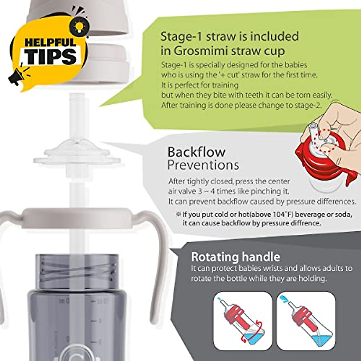 GROSMIMI PPSU Spill Proof Magic Sippy Cup 10 oz (Beige) + Replacements (Straw kit 2-counts, Stage 2)