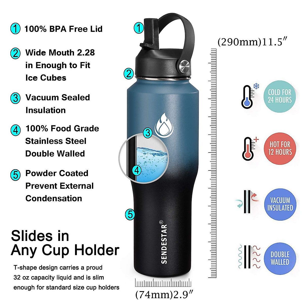 SENDESTAR Water Bottle 32oz,2 Lids(Straw lid),Wide Mouth Stainless Steel Vacuum Insulated Double Wall Keep Liquids Cold or Hot All Day,Sweat Proof Sport Design,Fit Car Cup Holder(Dark blue&Balck)