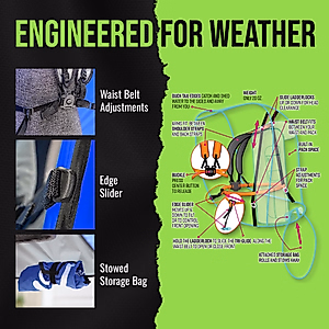 GOSHELTER - Wearable Umbrella Hands Free Umbrella for Adults, Umbrella Backpack Wearable Shade Backpack Canopy, Wearable Canopy - Made in USA - Blue