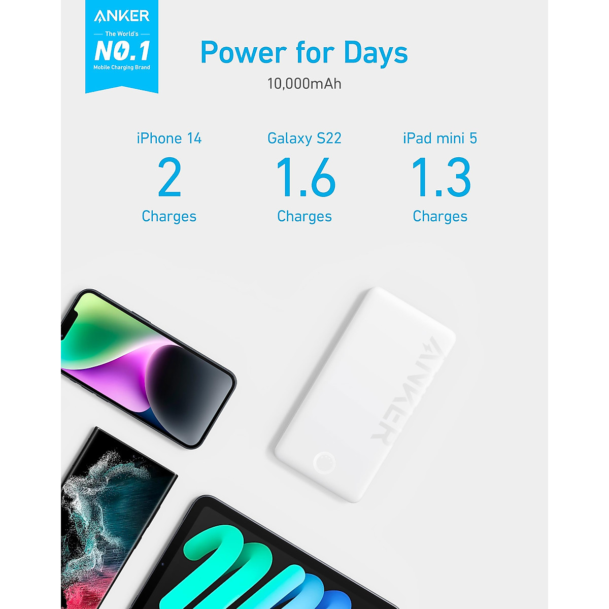 Anker Power Bank, 10,000mAh Portable Charger (PowerCore PIQ), High-Capacity Battery Pack for iPhone 15/15 Plus/15 Pro/15 Pro Max/14/14 Pro/Samsung/Pixel/LG (Cable and Charger Not Included)(White)