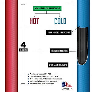 Highcraft CNCT2564L Hose Connector, for Hot and Cold Water, Washing Machine Supply Line, EPDM Rubber Tube Cover 4 Feet (Pack of 2 1 Ft, Red/Blue