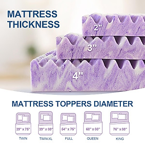 Eiayeebil 2 Inch Memory Foam Mattress Topper, 5-Zone Twin Mattress Pad Gel Infused Bed Foam Topper, Soft Bed Topper Purple,Twin Size
