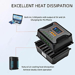 Powmr 60A PWM Solar Charge Controller 12V 24V 36V 48V with Backlit Display, Dual USB Port, Max PV 100VDC,Battery Intelligent Regulator for Solar Panels Compatible with LFP, AGM, SLD, FLA
