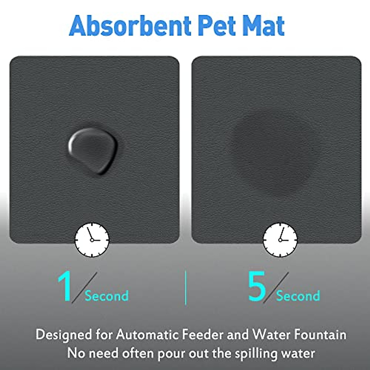 Pet Feeder Mat for Water Fountain and Automatic Feeder, Water Absorbent Non Slip Rubber for Large Pets