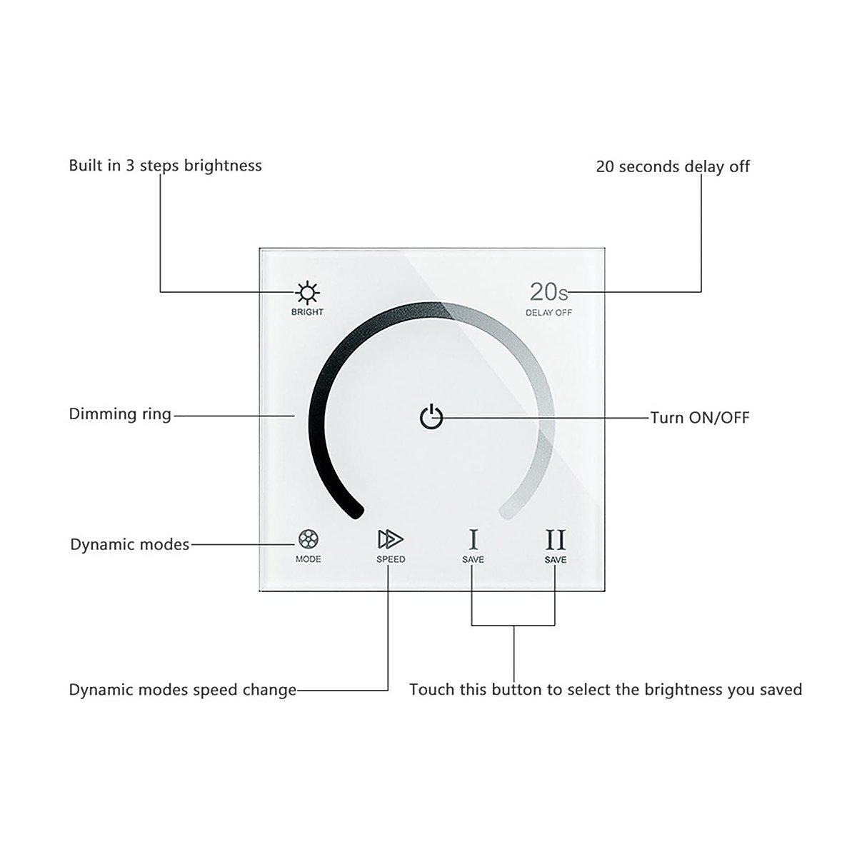 LAZIRO Smart Touch Panel LED Dimmer Controller DC 12V 24V 4Ax3 Channel Timer Wall Switch Controller for Single Color LED Strip Lights