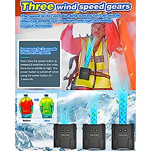 UMANNO Waist Fan 12000mAh Rechargeable,Portable Fan with over 24H Working Time, 9500RPM Strong Airflow Wearable Belt Fan Personal Waist Clip Fan for Clothes Shirt Farm Work Hiking